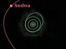 Sedna : la dixième planète de notre système solaire ? - Science ...